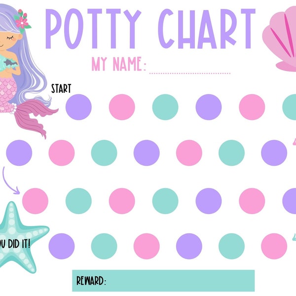 Flower Reward Chart, Toddler Reward Chart, Flower Potty Training Chart ...