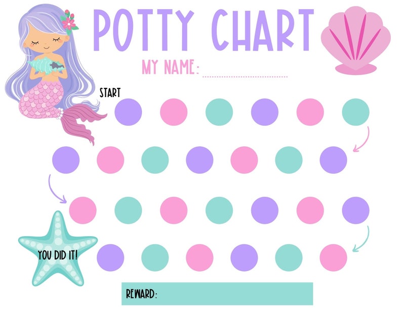 Mermaid Potty Chart Potty Training Chart Toddler Potty | Etsy UK