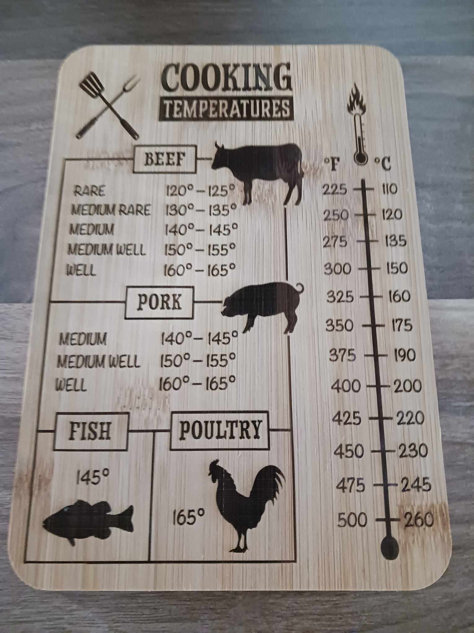 Cooking Temperature Chart- Bamboo Laser Engraved Cutting Board - Etsy
