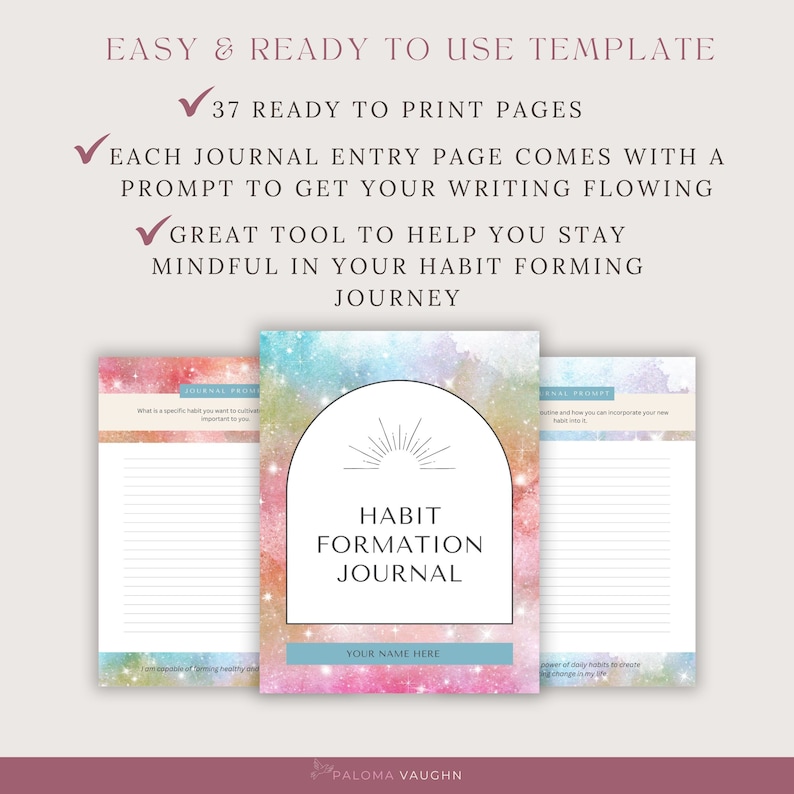 Editable Habit Formation Journal Canva Template Digital Download ...