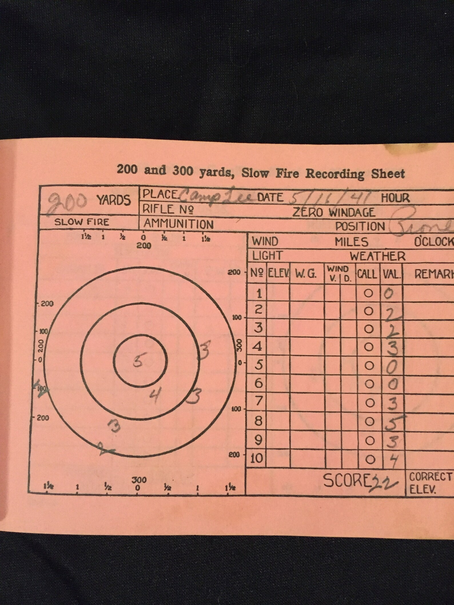 WW2 Shooting Range Practice Score Book - 1940 (MS117) - Etsy