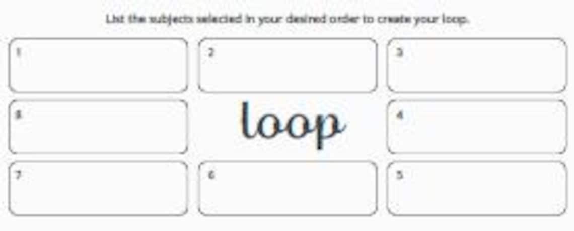 Homeschool Loop Schedule Printable Page, Loop Schedule Planner ...