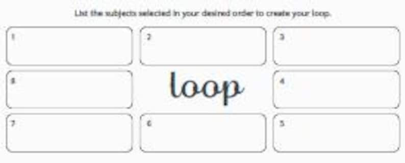 Homeschool Loop Schedule Printable Page, Loop Schedule Planner ...