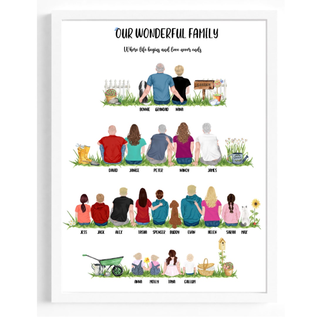Personalised Family Generation Birthday Gift Print Birthday Gift Family ...