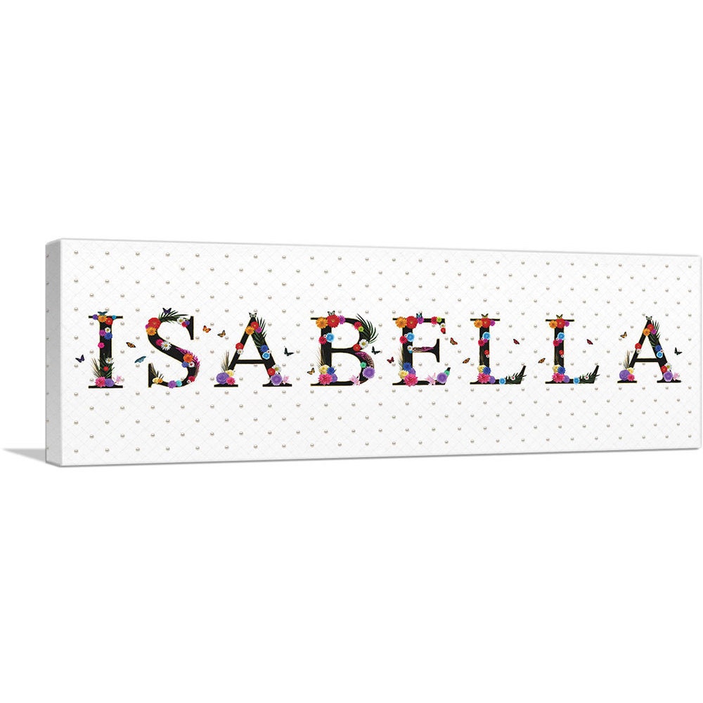Isabella Name Wallpaper