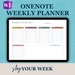 Boho Onenote Meeting Templates for Work Professionals, Meeting Agenda ...
