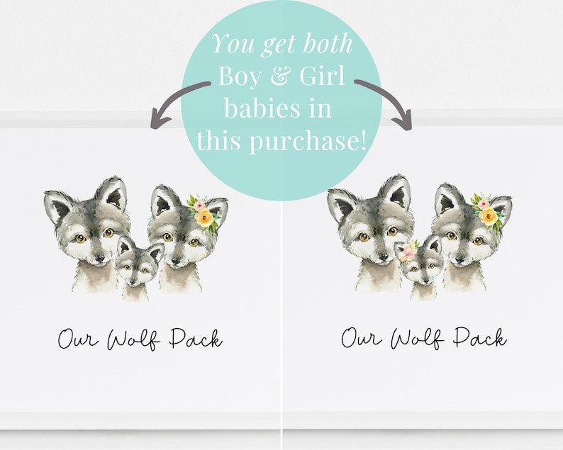 Wolf Family Portrait Watercolor Print, Woodland Nursery Decor, New Dad ...