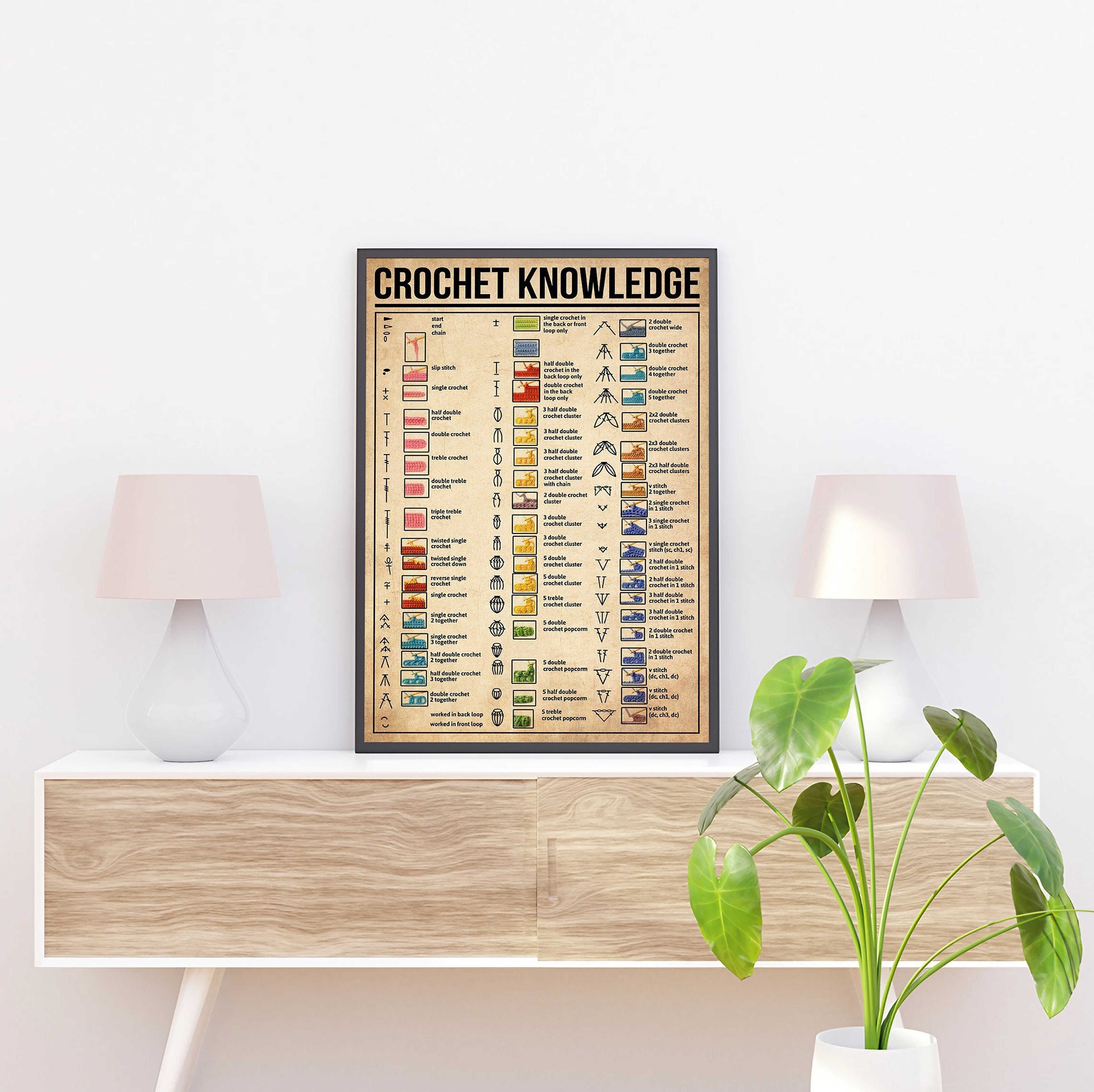 Crochet Knowledge Poster, Crochet Vintage Art, Gift for Crocheters ...
