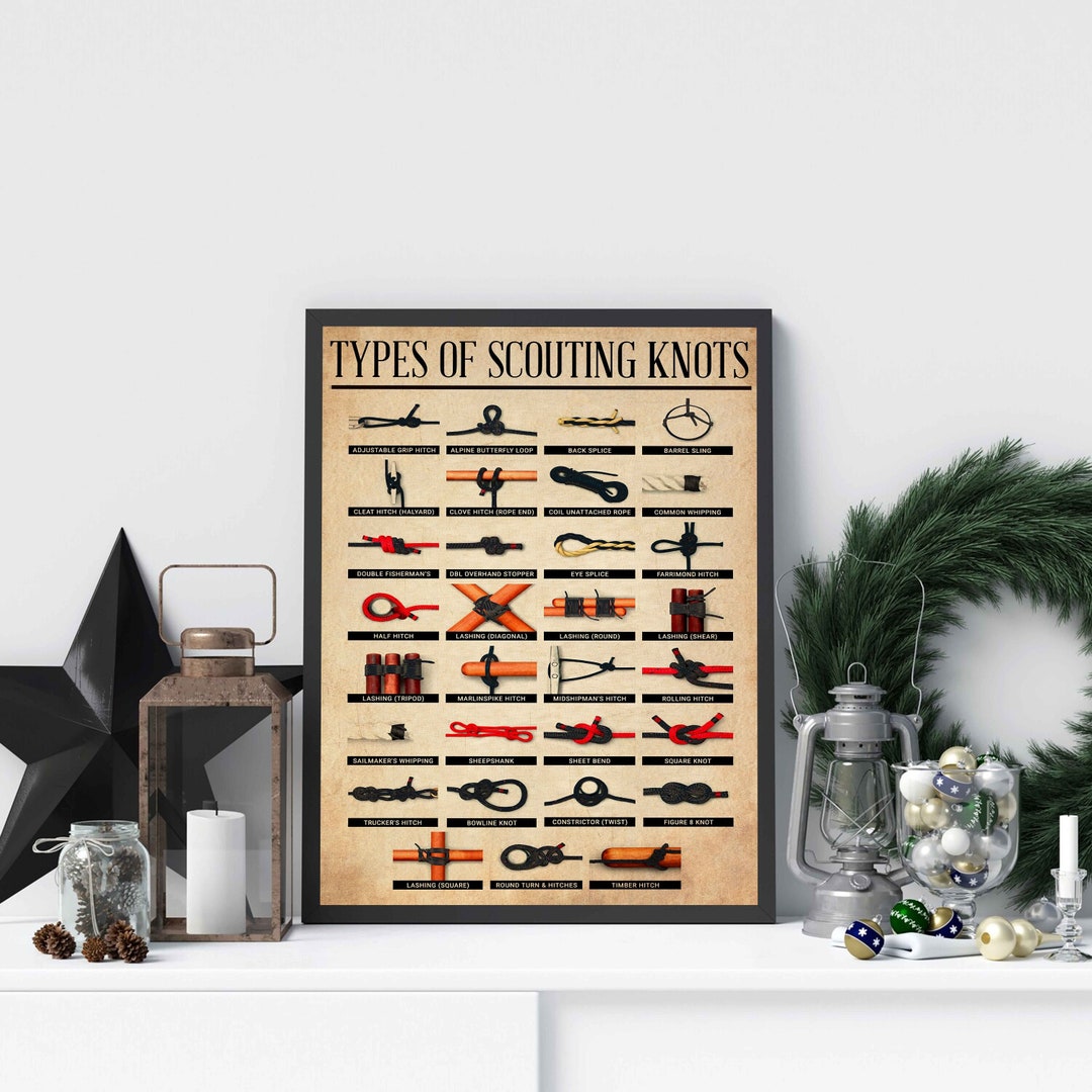 Type of Scouting Knots Knowledge Poster, Life Skills Poster Retro ...