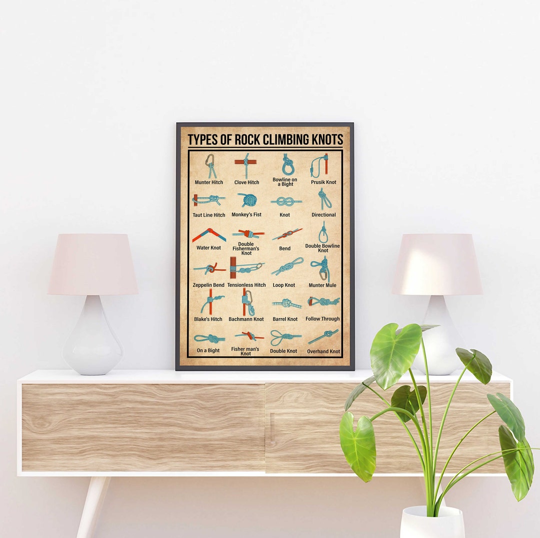 Types of Rock Climbing Knots Poster Rock Climbing Gift - Etsy