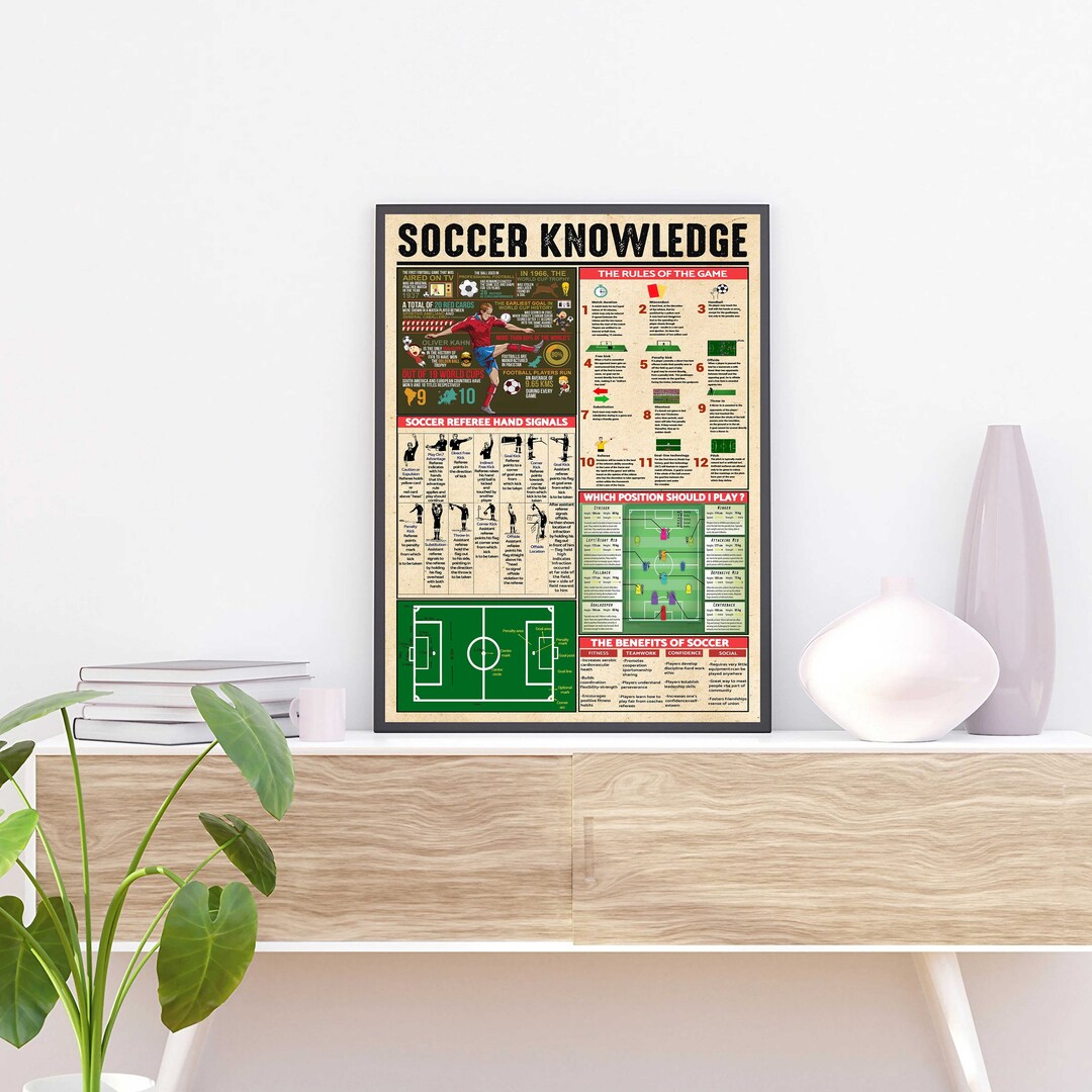 Soccer Knowledge Vintage Poster, the Benefits of Soccer, Knowledge ...