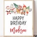 Editable Christmas Birthday Party Sign, Happy Birthday Sign, DIY ...