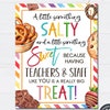 EDITABLE Bagel Teacher Appreciation Sign, Teacher Appreciation ...