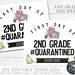 EDITABLE First Day of School Sign Quarantine First Day of First and ...