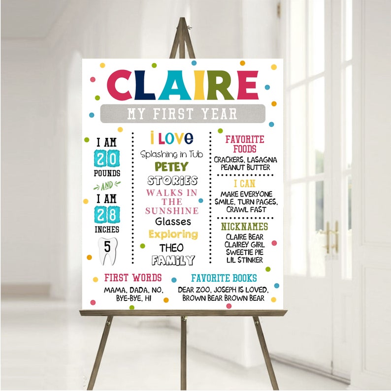 EDITABLE Birthday Milestone Poster Primary Color Birthday - Etsy