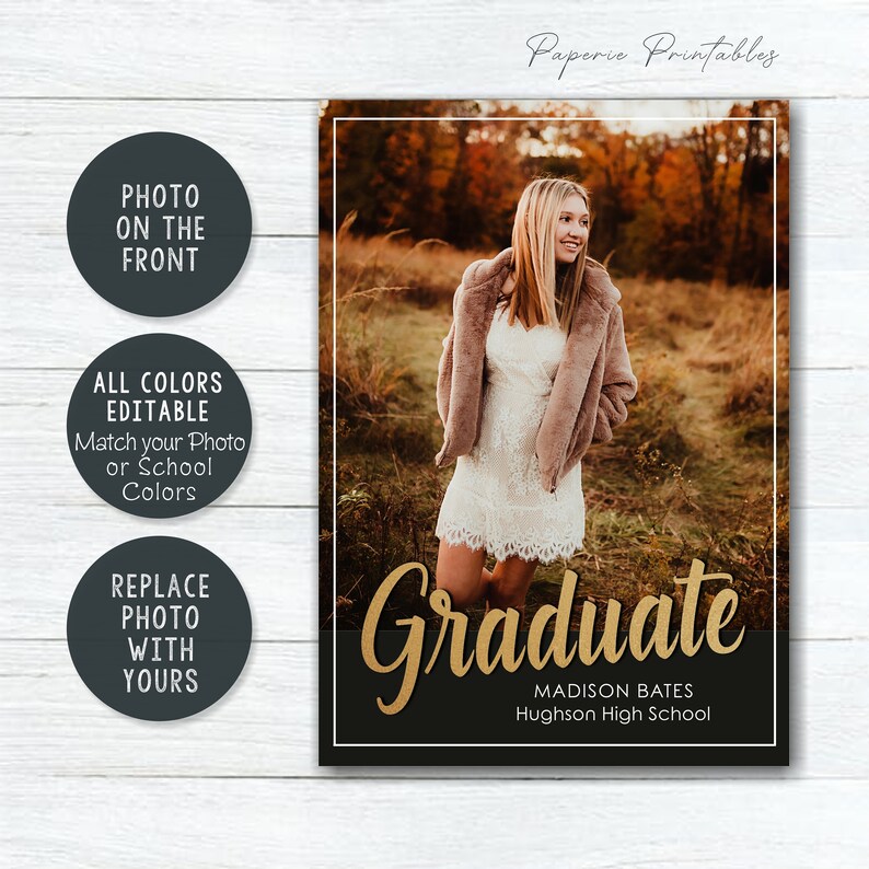 EDITABLE Graduation Party Invitation Class of 2022 Graduation - Etsy