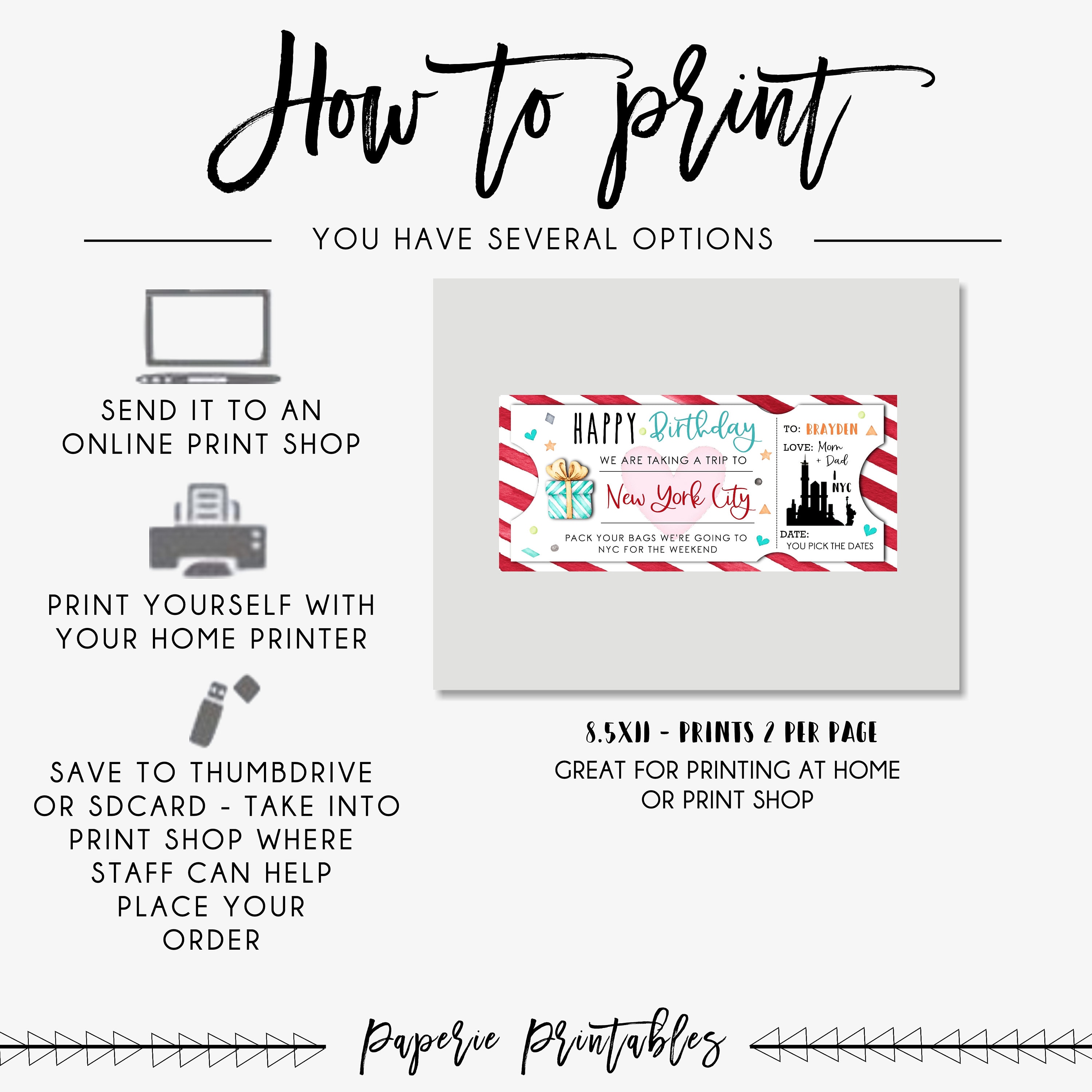 EDITABLE NYC Trip Gift Voucher Birthday Gift Coupon New York - Etsy