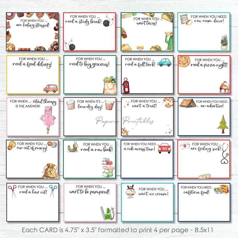 Editable College Survival Kit: Gift Card Holder (digital Download) # ...