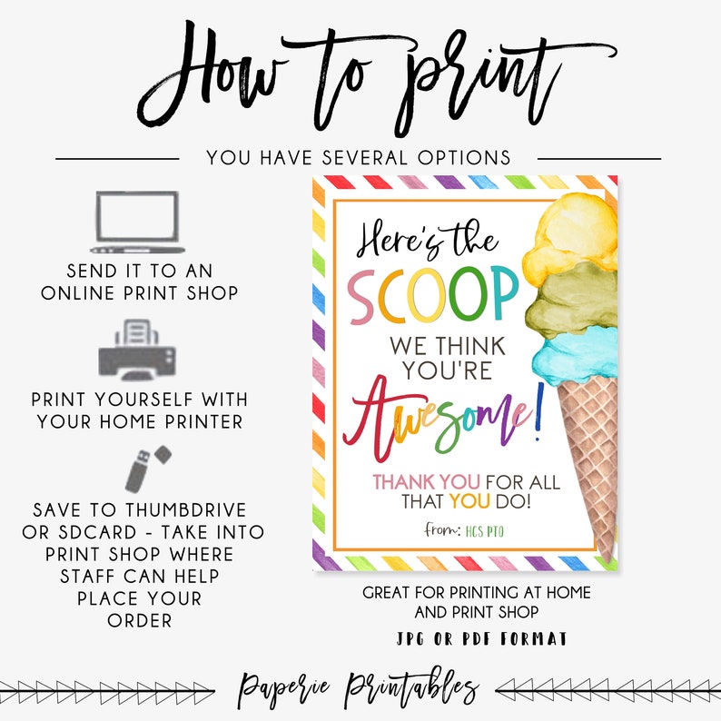 Ice Cream Teacher Appreciation Sign: Editable "here's the Scoop ...