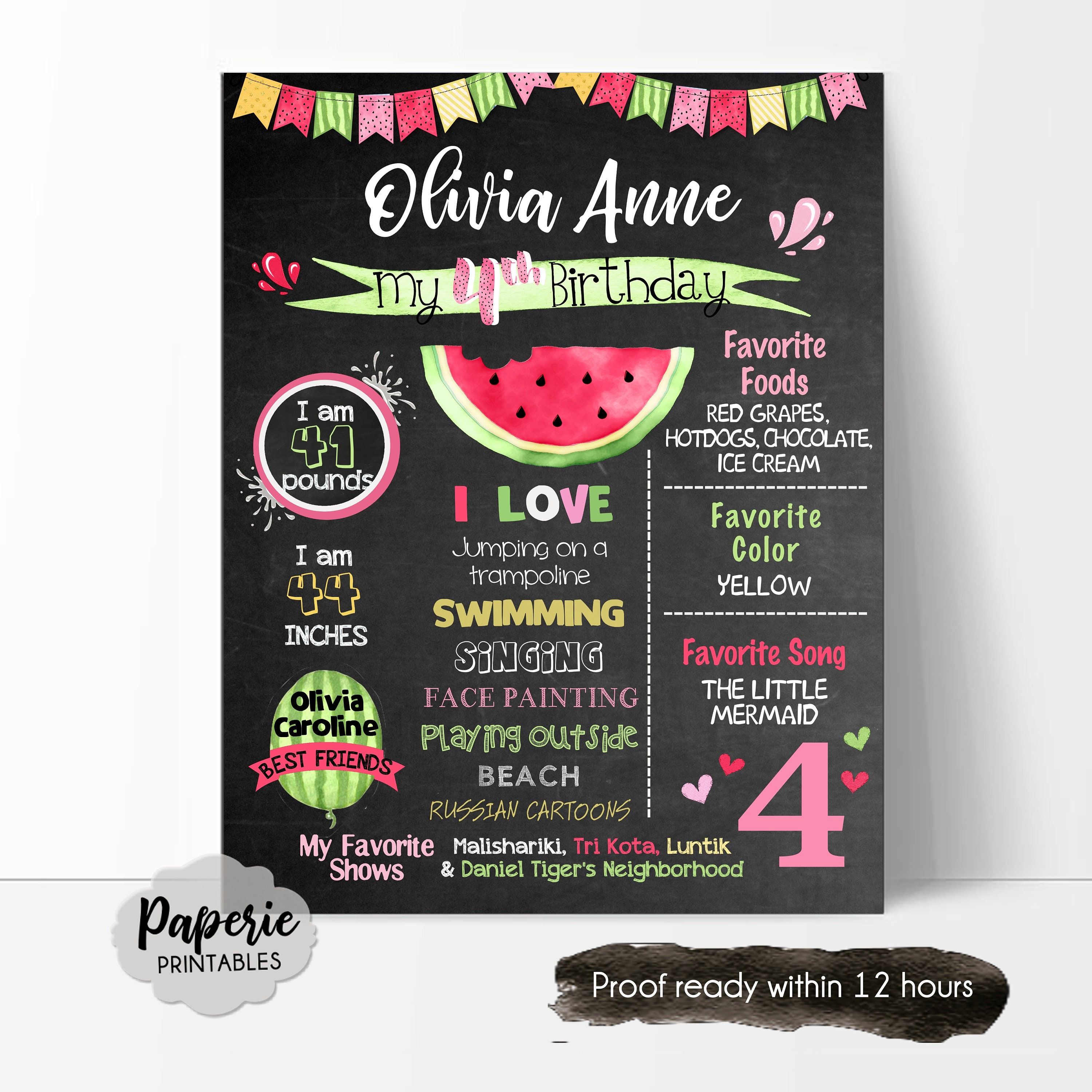 Watermelon Birthday Milestone Chalkboard, Watermelon Birthday Milestone ...