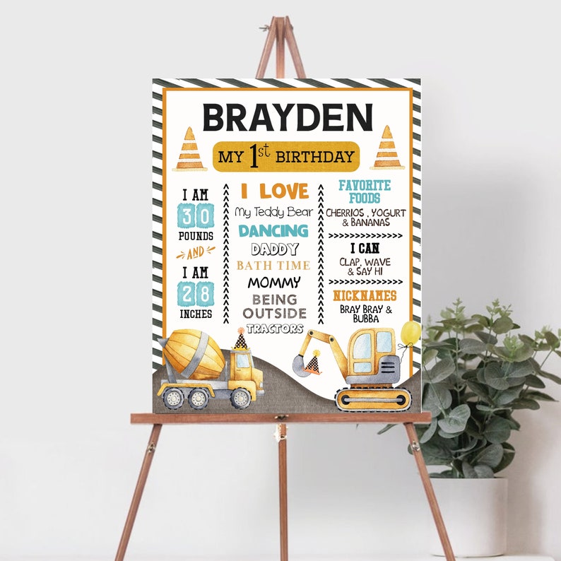 EDITABLE Construction Milestone Stats Poster Milestone Sign | Etsy