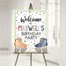Editable Roller Skating Party Welcome Sign DIY Birthday - Etsy