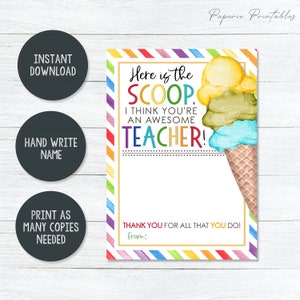 EDITABLE Teacher Appreciation Gift Card Holder, Here's the Scoop ...