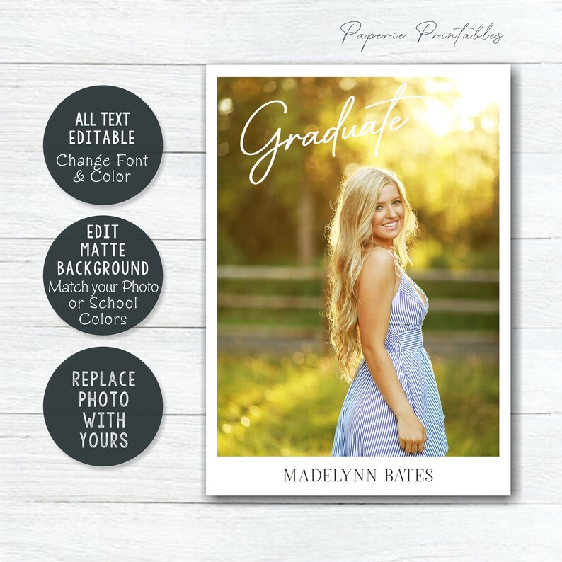 EDITABLE Graduation Party Invitation 2022 Class of 2022 - Etsy