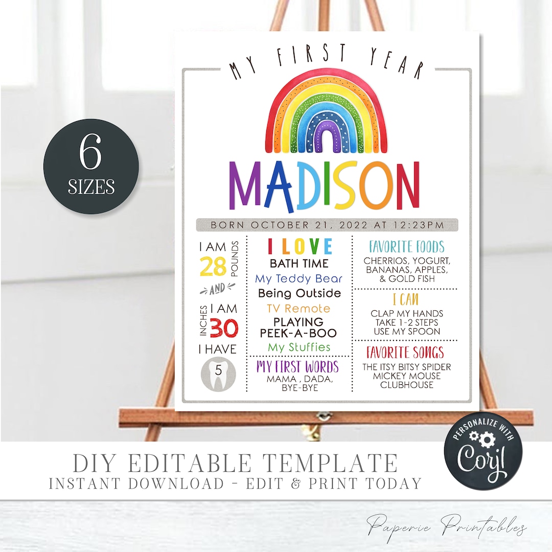 EDITABLE Rainbow Birthday Milestone Poster, Rainbow Birthday Stats Sign ...