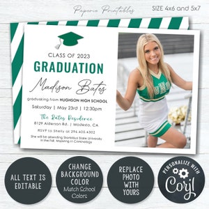 EDITABLE Graduation Party Invitation Class of 2023 Graduation - Etsy