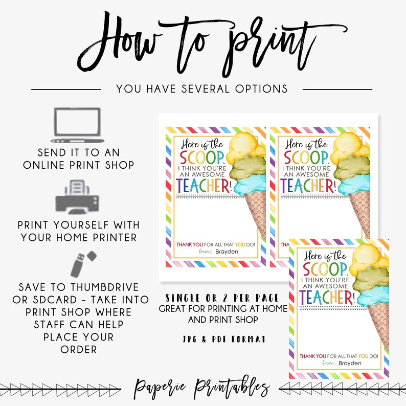 EDITABLE Teacher Appreciation Gift Card Holder, Here's the Scoop ...