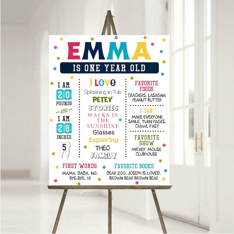 EDITABLE Birthday Milestone Poster Primary Color Birthday - Etsy