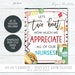 Editable Taco 'bout Nurse Appreciation Sign (digital Download) - Etsy