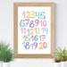 Number Chart, Watercolor, Learning Numbers Chart, Printable Homeschool ...