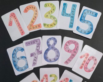 CC Cycle 2 Bingo Memory Review Game & Cycle 2 Memory Review - Etsy