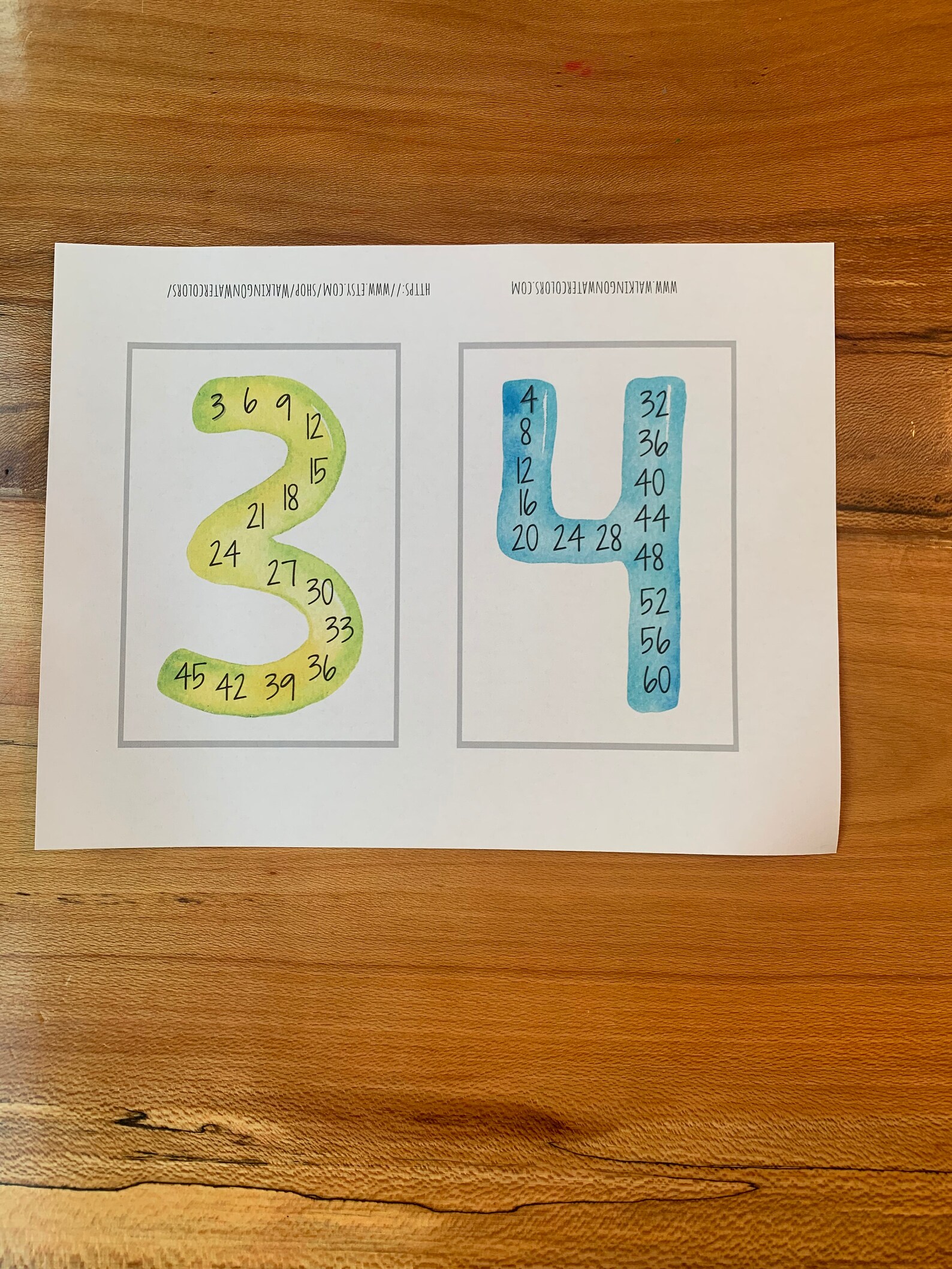 Classical Conversations Skip Count Cards, Skip Count Flash Cards 1-15 ...