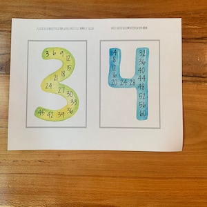 Classical Conversations Skip Count Cards, Skip Count Flash Cards 1-15 ...