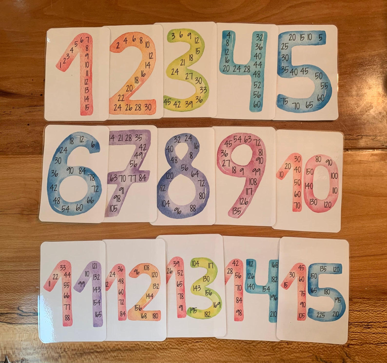 Classical Conversations Skip Count Cards, Skip Count Flash Cards 1-15 ...