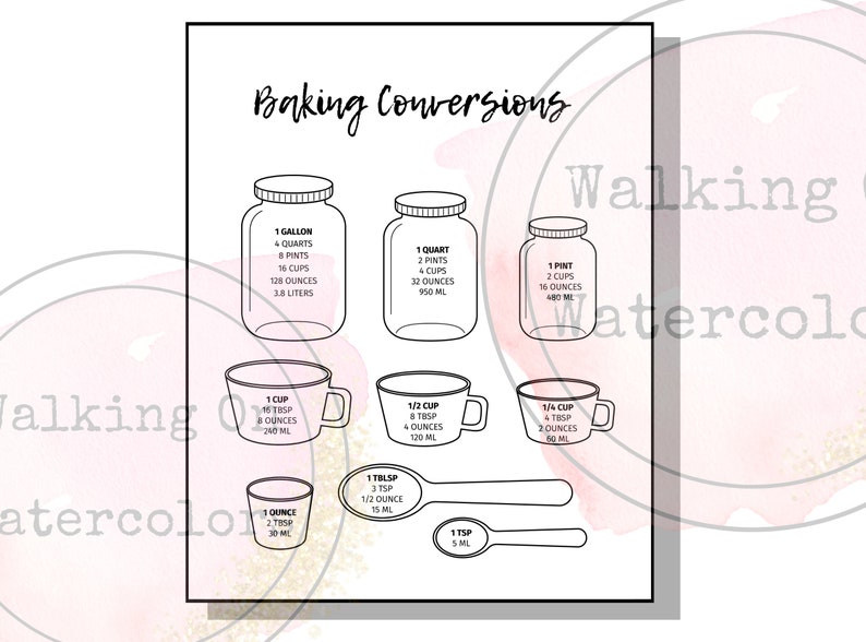 CC Liquid Equivalents, Kitchen Baking Conversions Printable, Teaspoons ...