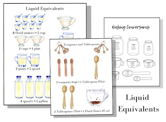 Ounces To Cc Conversion Chart Fundamentals Of Nursing Modalities
