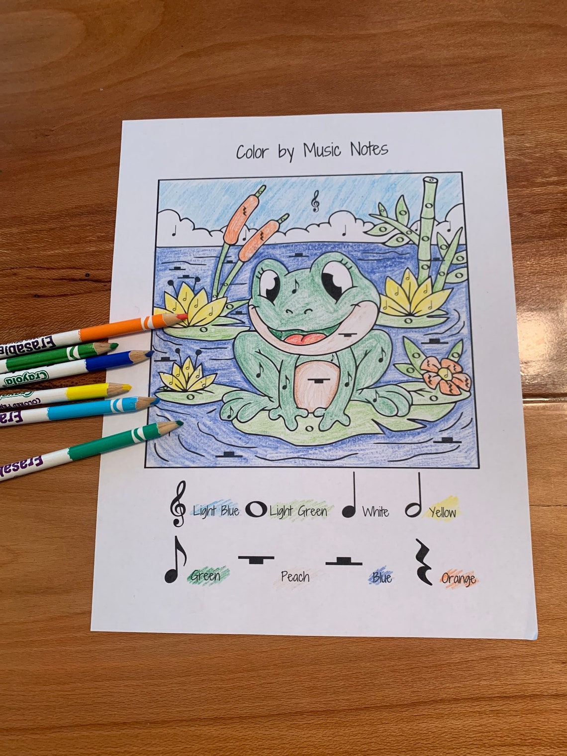 Fine Arts Music Coloring Page, Learn Music Notes, Music Note Poster ...