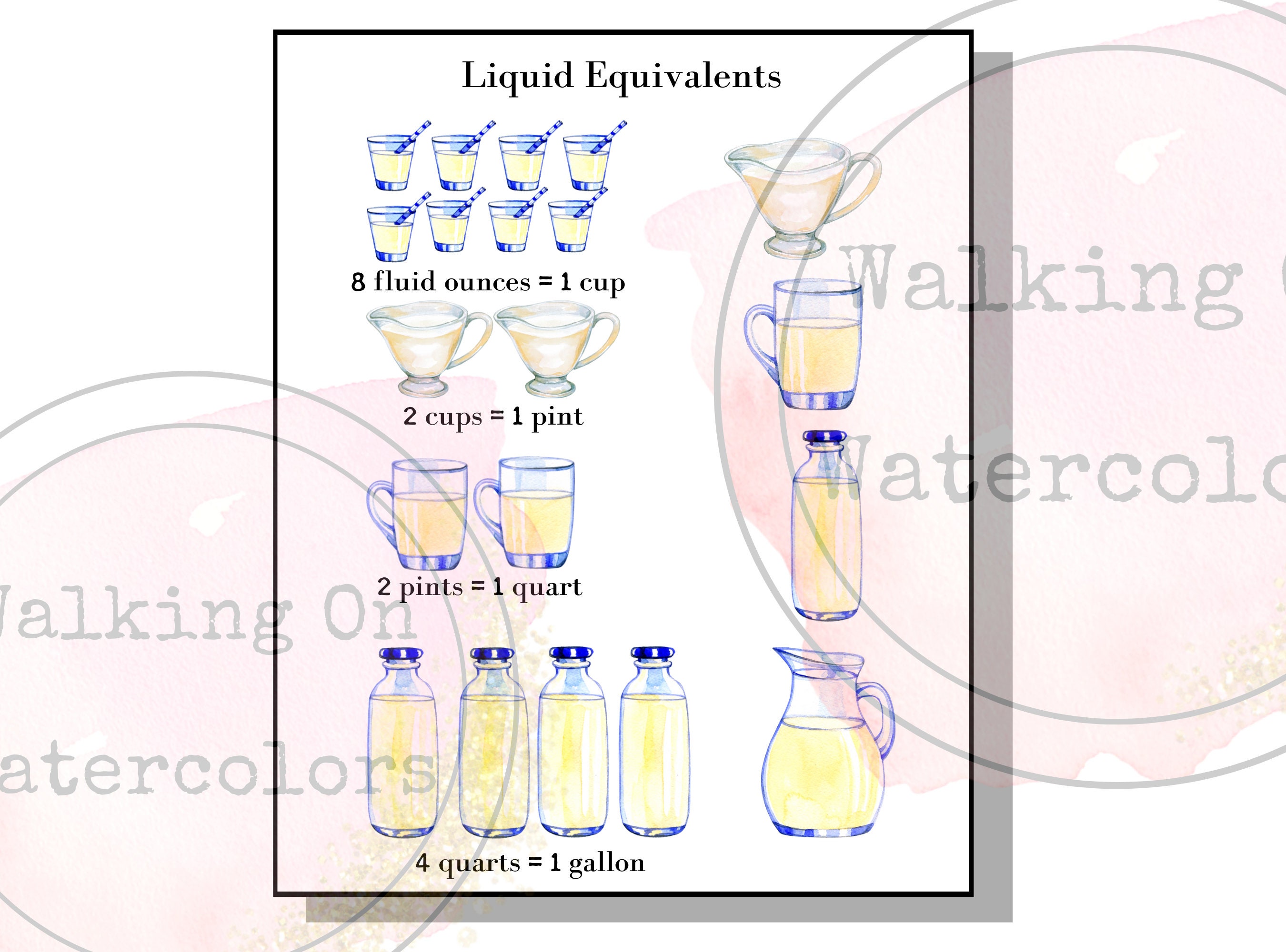 CC Liquid Equivalents, Kitchen Baking Conversions Printable, Teaspoons ...