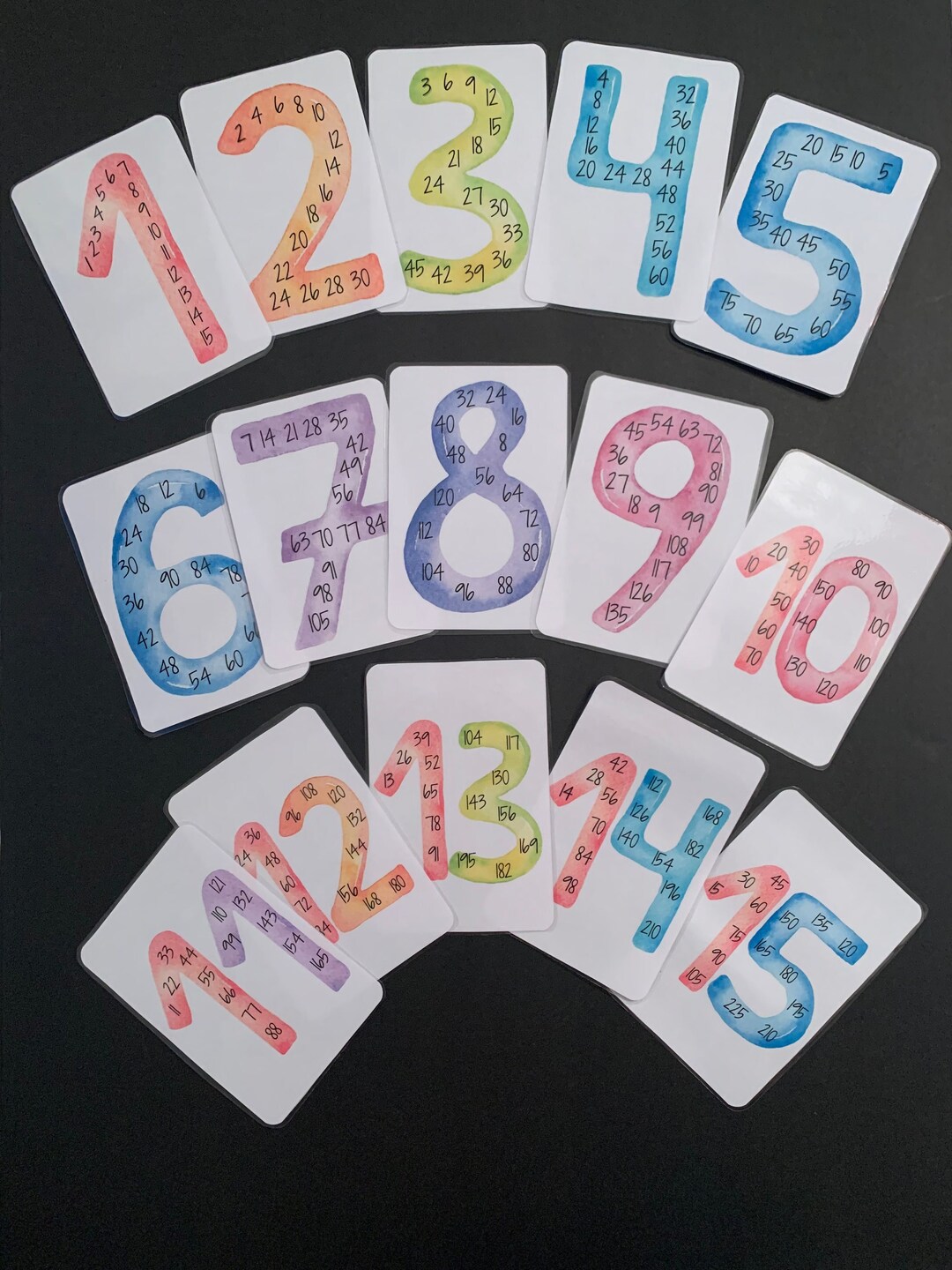 Classical Conversations Skip Count Cards, Skip Count Flash Cards 1-15 ...