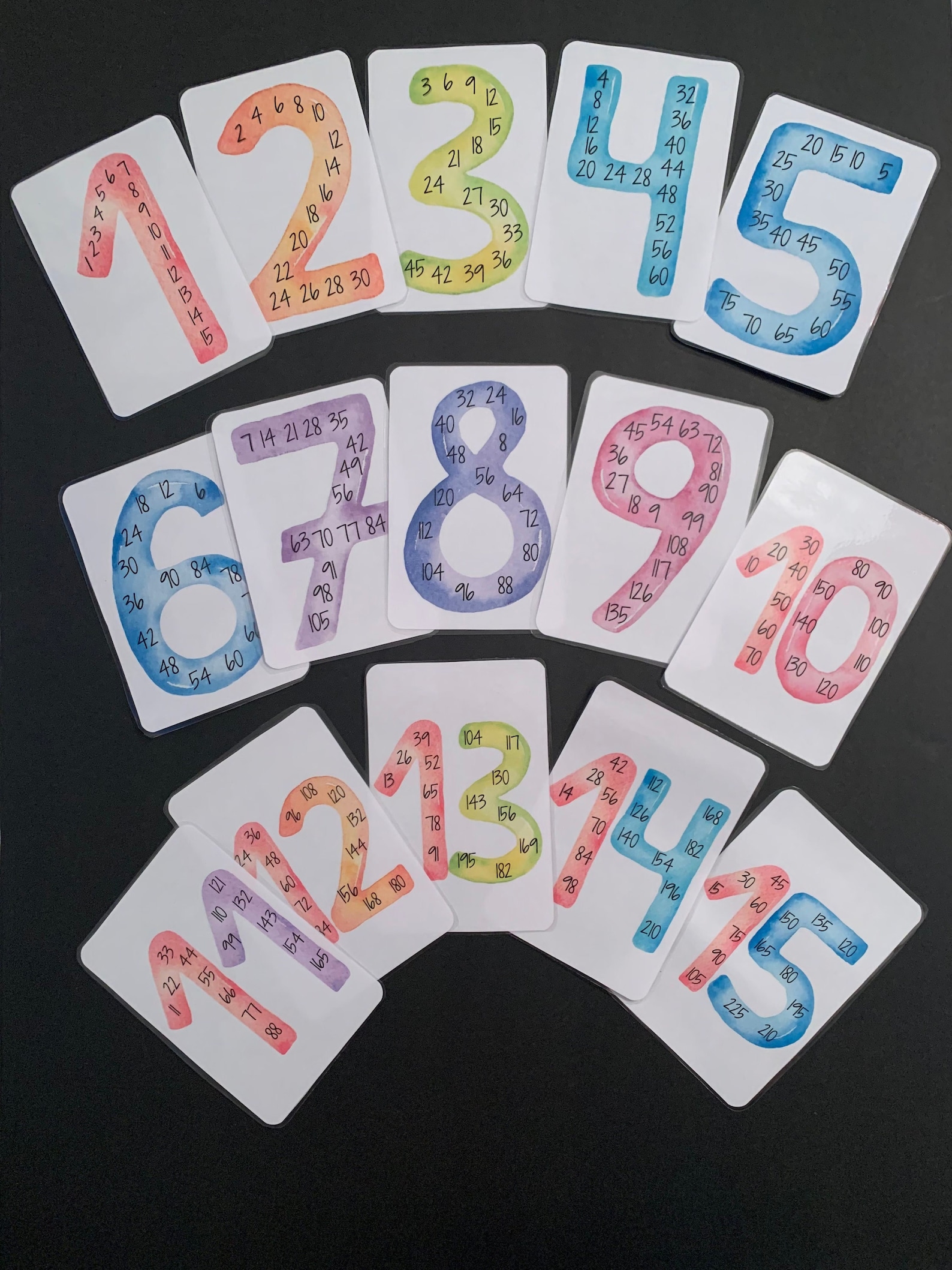 Classical Conversations Skip Count Cards, Skip Count Flash Cards 1-15 ...