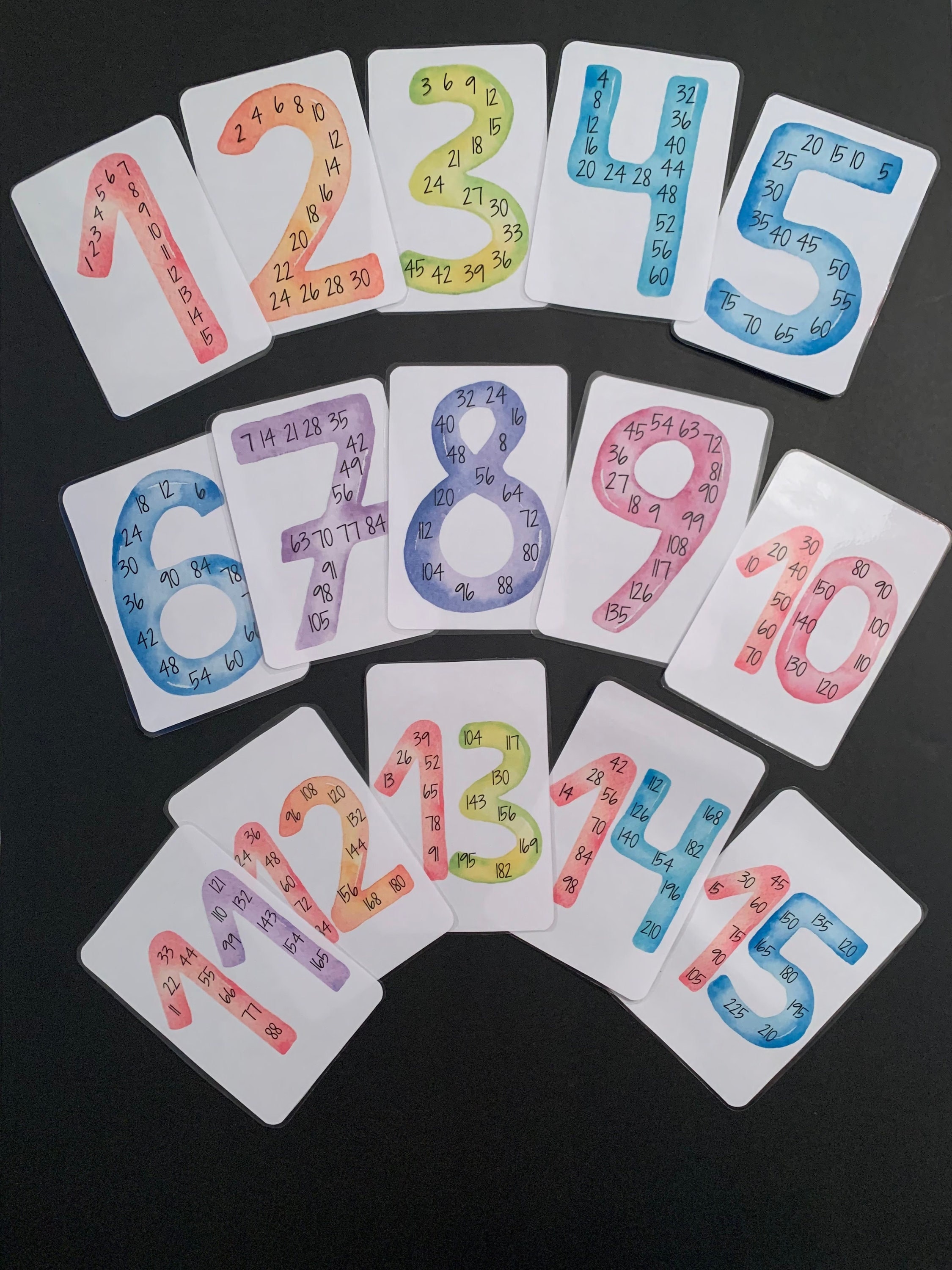 Classical Conversations Skip Count Cards Skip Count Flash Etsy