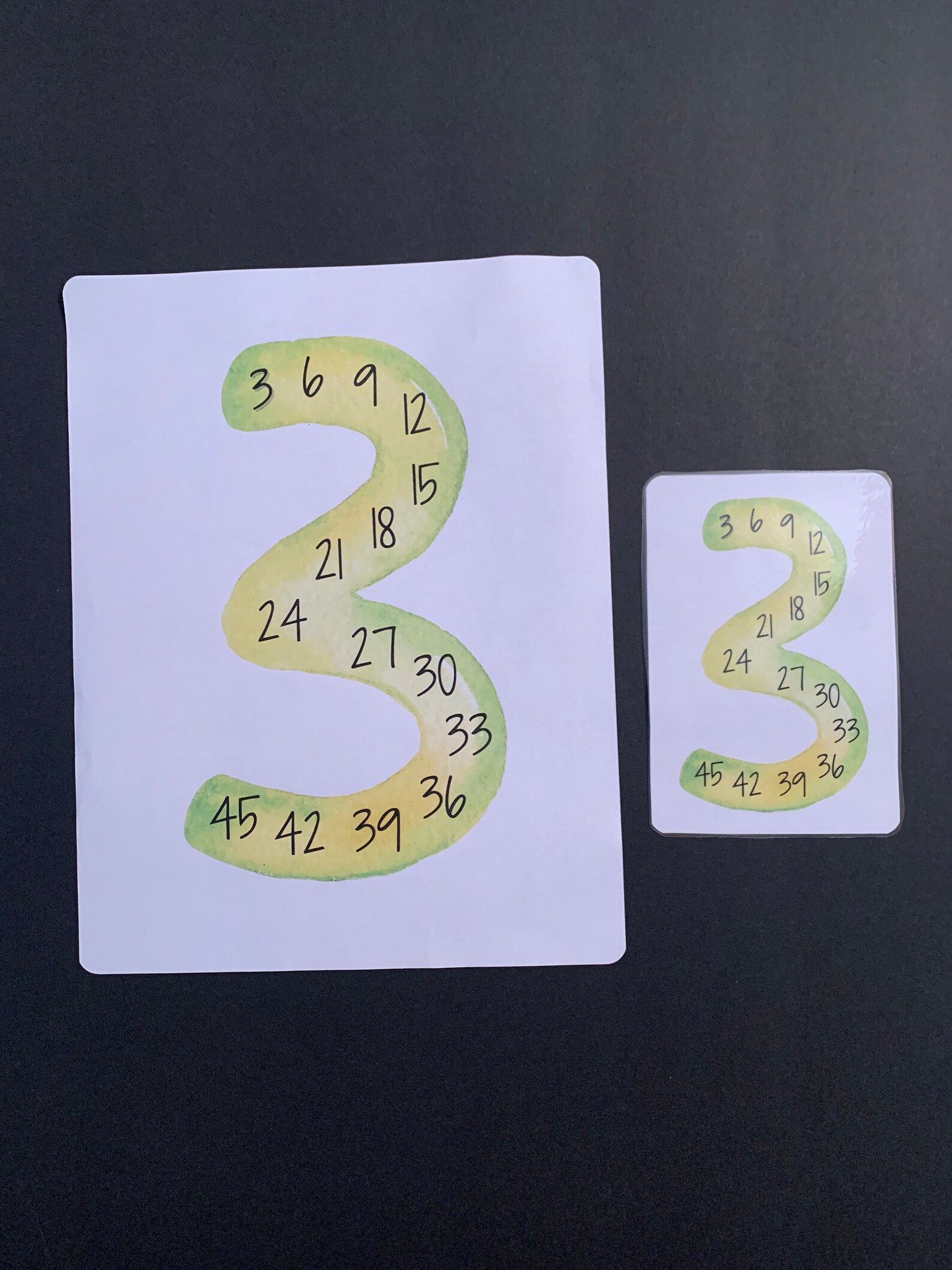 Classical Conversations Skip Count Cards Skip Count Flash - Etsy