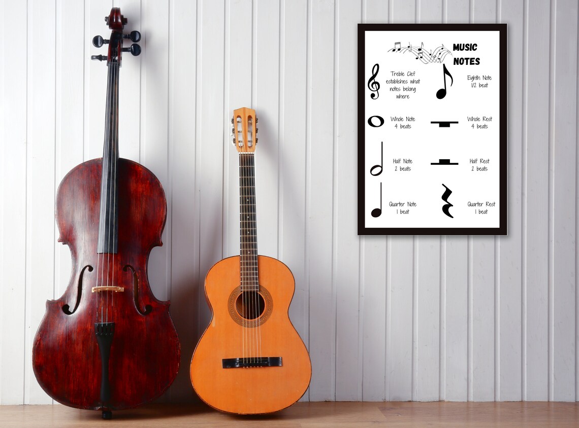 Fine Arts Music Coloring Page, Learn Music Notes, Music Note Poster ...