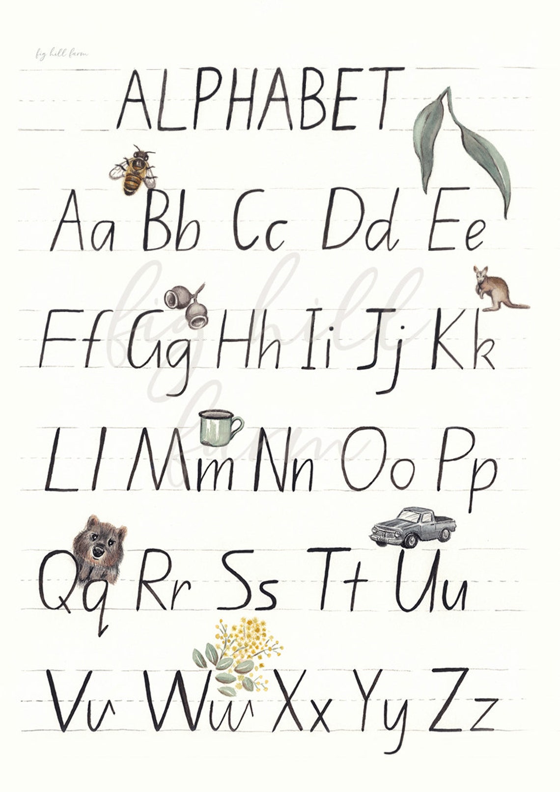 Aussie Alphabet Printable Art Instant Download ABC Poster - Etsy Australia