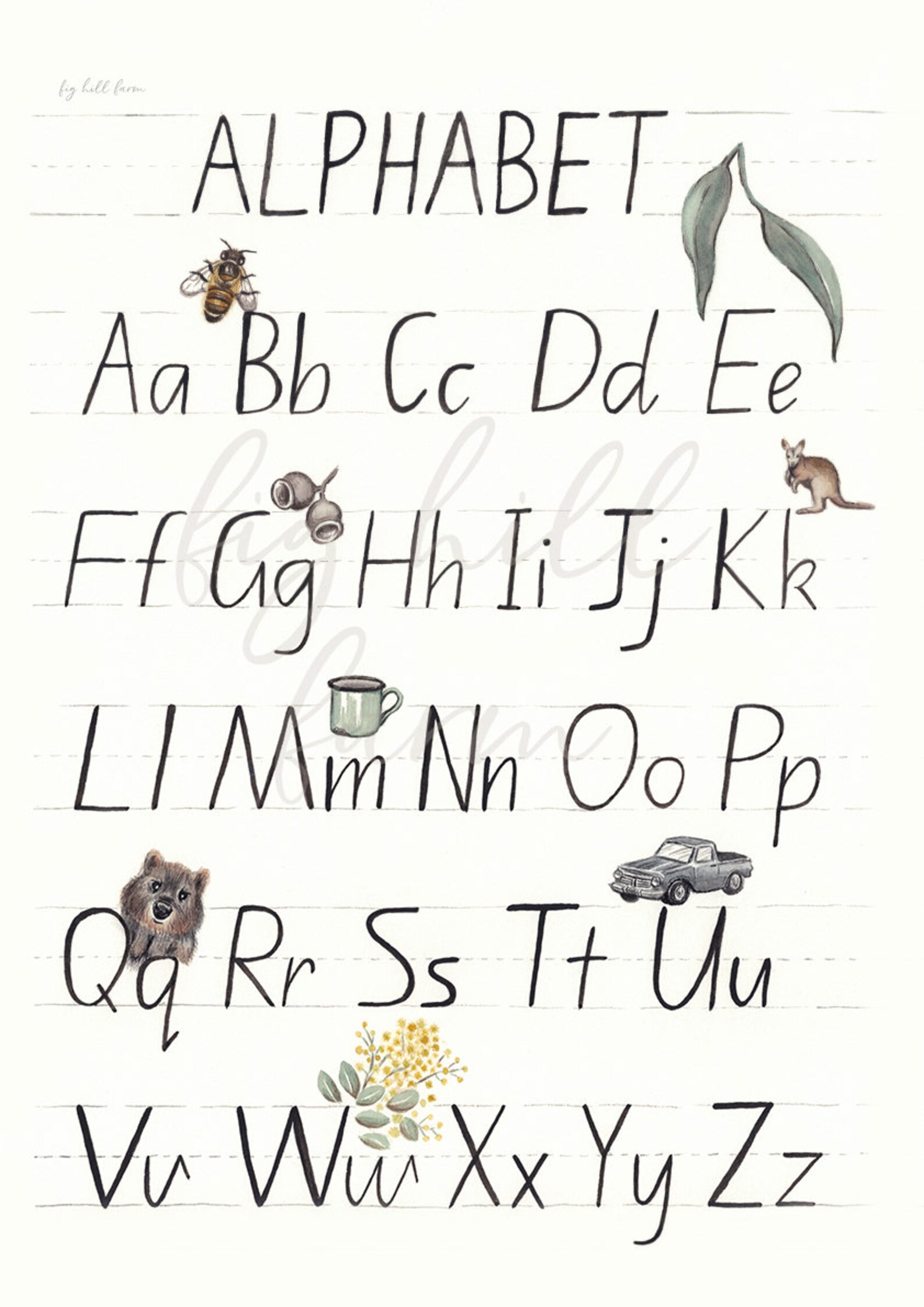 Aussie Alphabet Printable Art, Instant Download, ABC Poster, Queensland ...