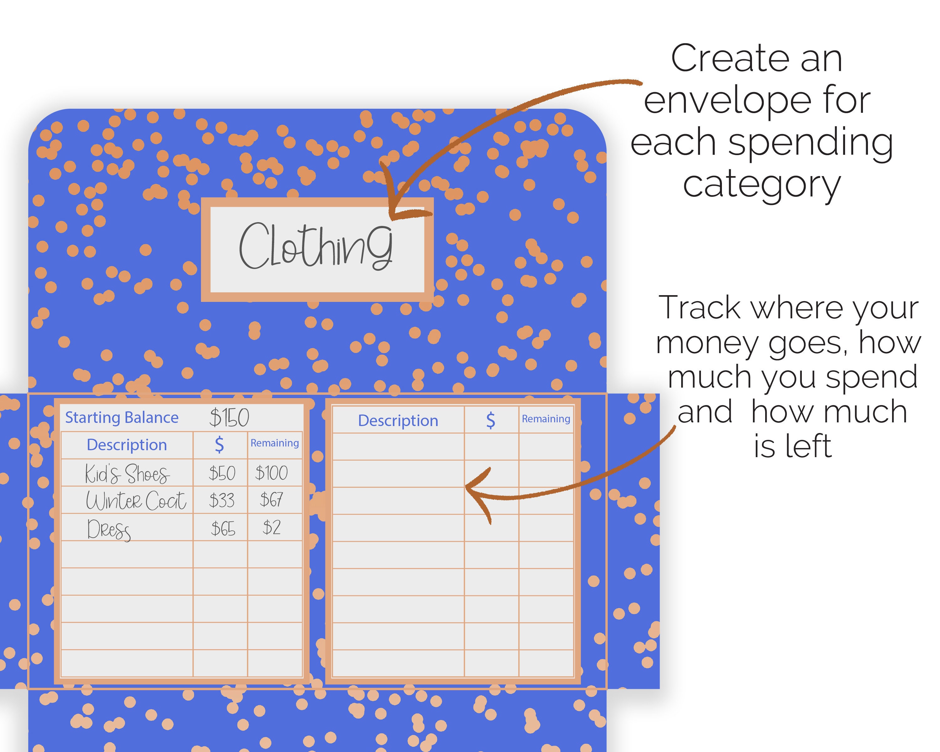 Printable Cash Envelopes for Use as a Budget Planner Set of | Etsy